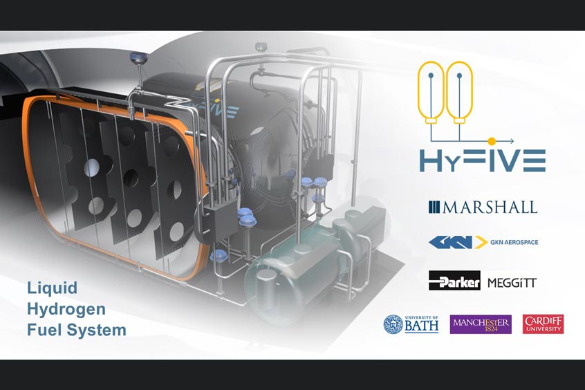 GKN joins HyFIVE to lead liquid hydrogen fuel system | Airframer